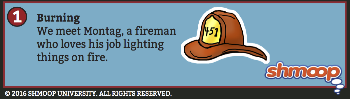 Fahrenheit 451 Shmoop