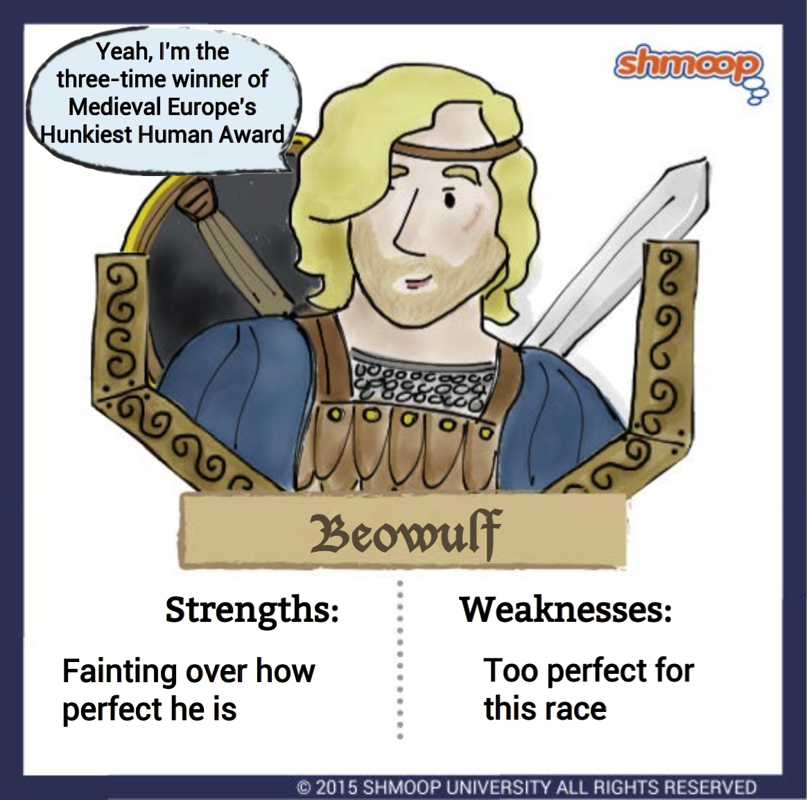 Wiglaf In Beowulf Chart