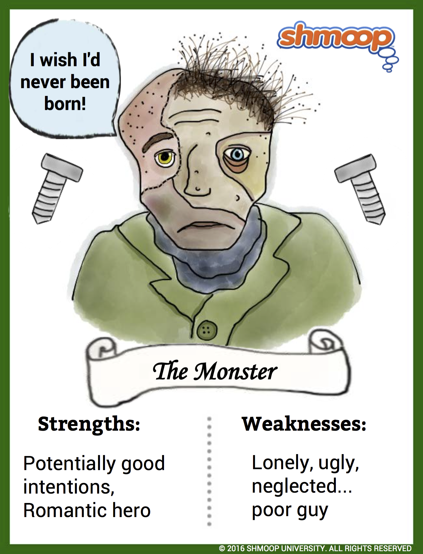  Frankenstein Summary Frankenstein Summary 2019 02 14