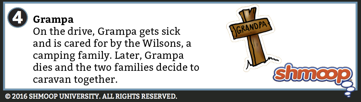 Plot Summary In The Grapes Of Wrath Chart