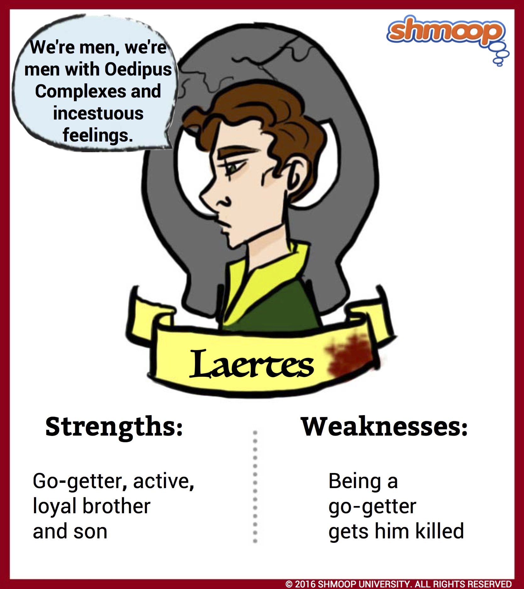 Hamlet Laertes Hamlet Laertes