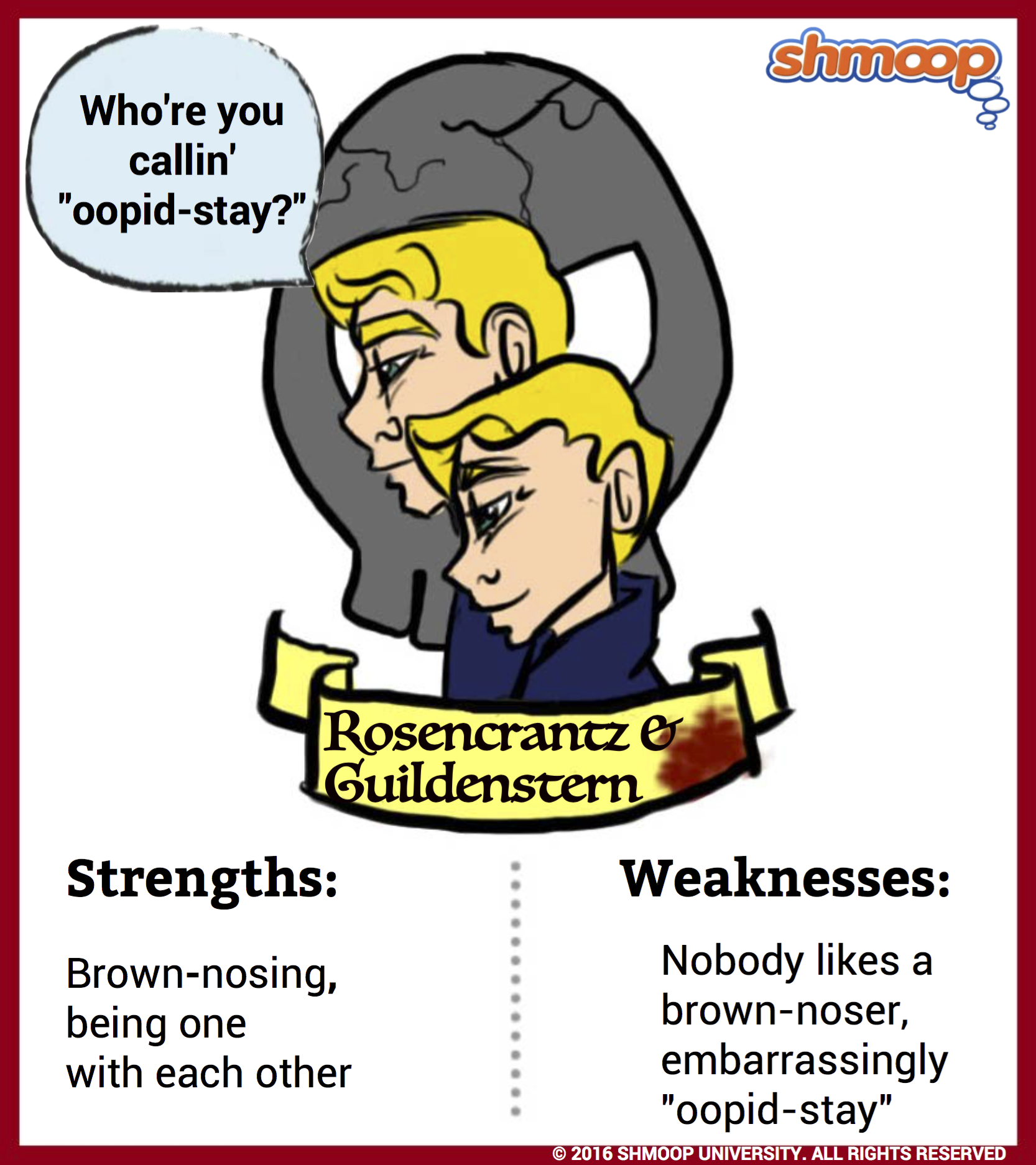 Hamlet Character Analysis Makejo
