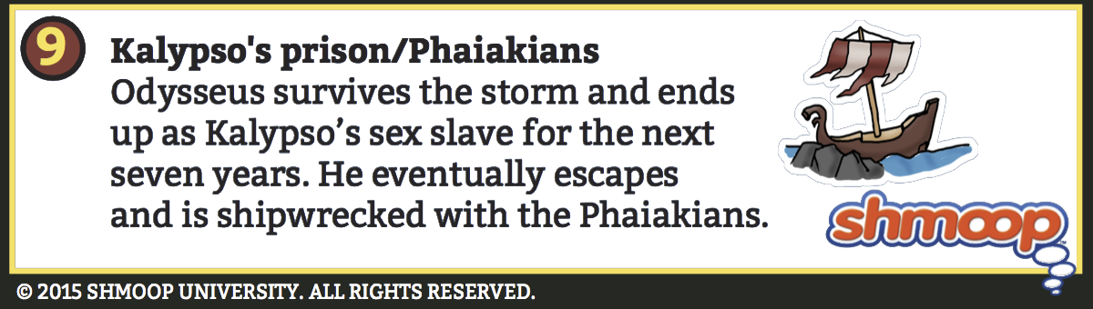 Plot Summary In The Odyssey Chart