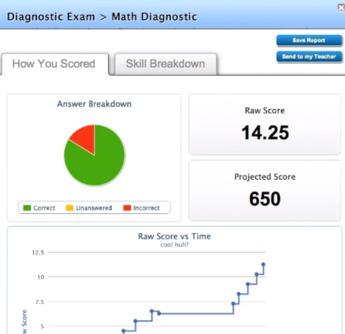 Math Math