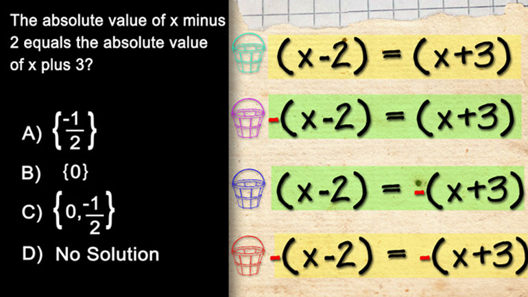 Basic Operations Videos - Shmoop: Math/Pre-Algebra Basic Operations Videos - Shmoop: Math/Pre-Algebra